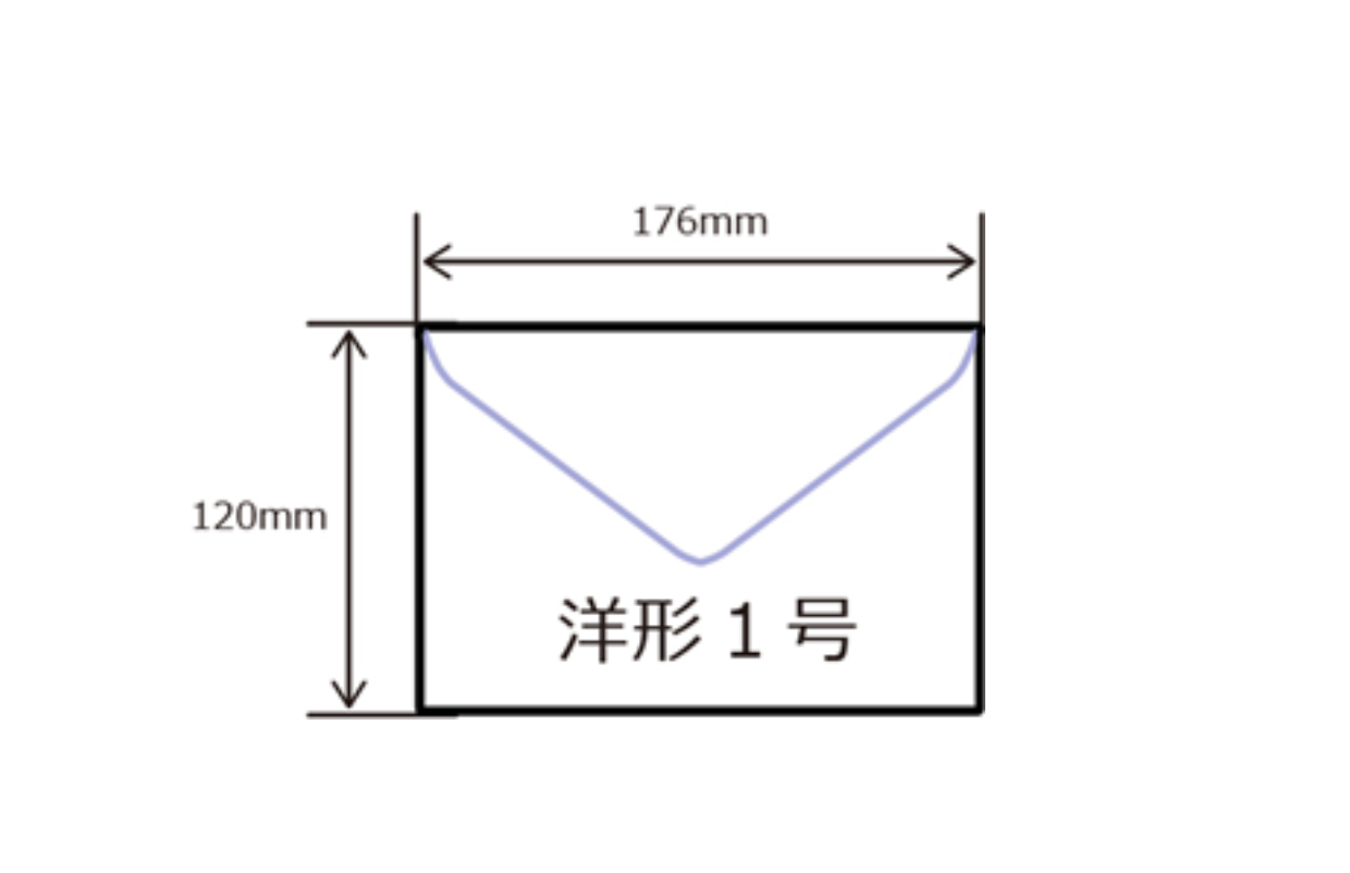 洋形封筒 - 紙ソムリエ